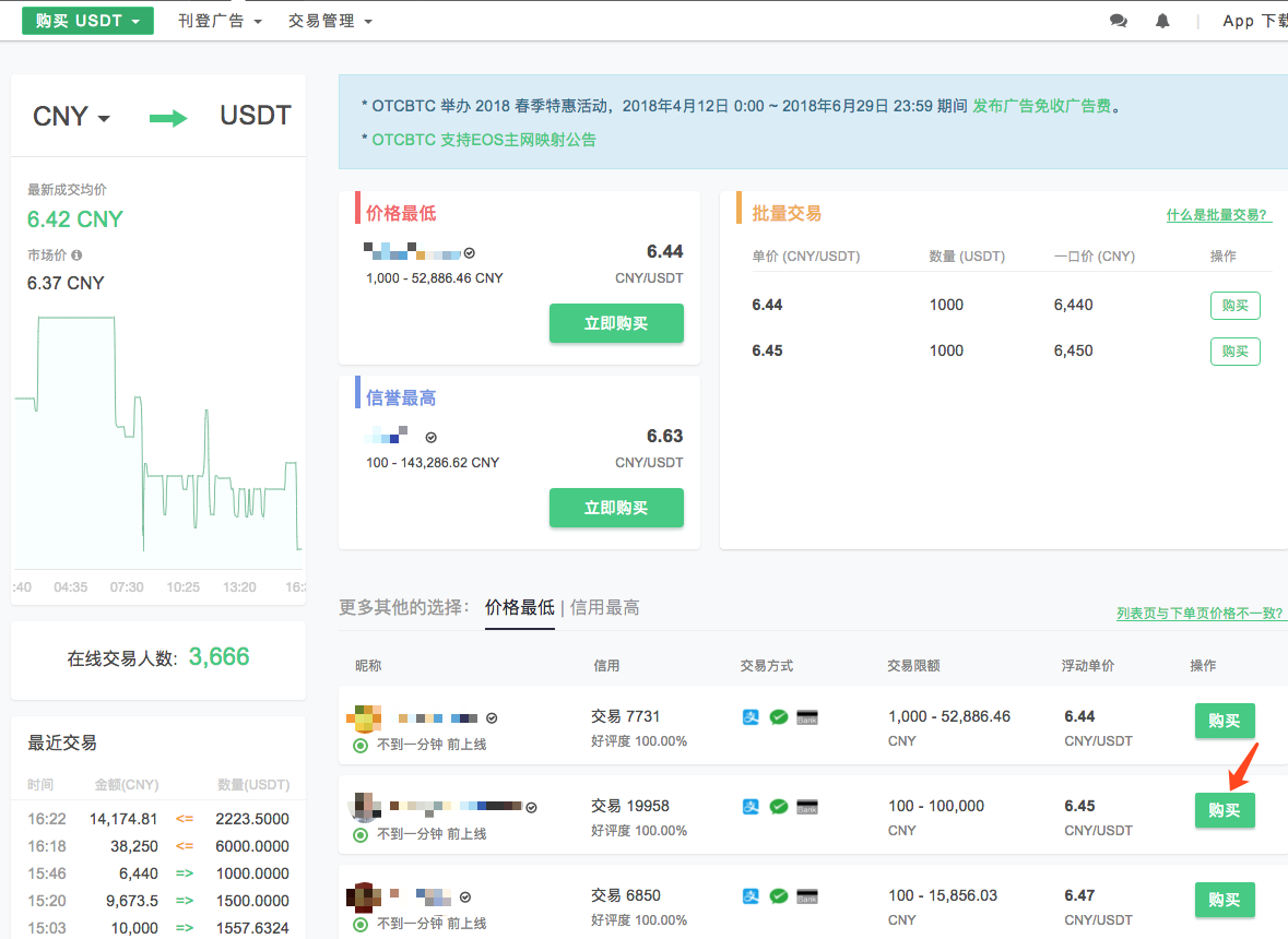 OTCBTC交易所如何使用场外交易购买USDT？ - 币界网