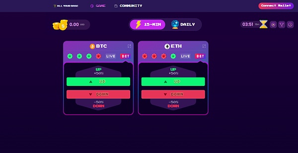 Base 链上最火的 meme 叙事：All Your Base Are Belong To Us（$AYB） - 币界网